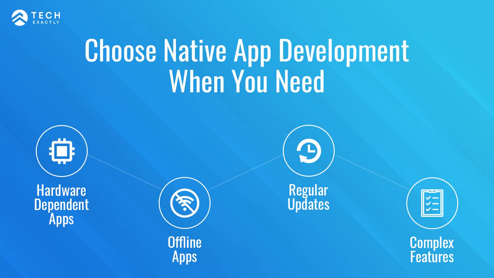 Native vs. Cross Platform App Development: Which Is Better ...