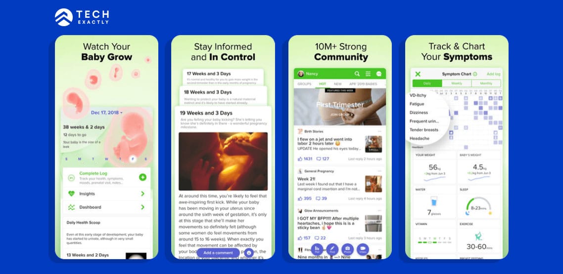 Women Health App - A Definitive Guide to Build One | TE