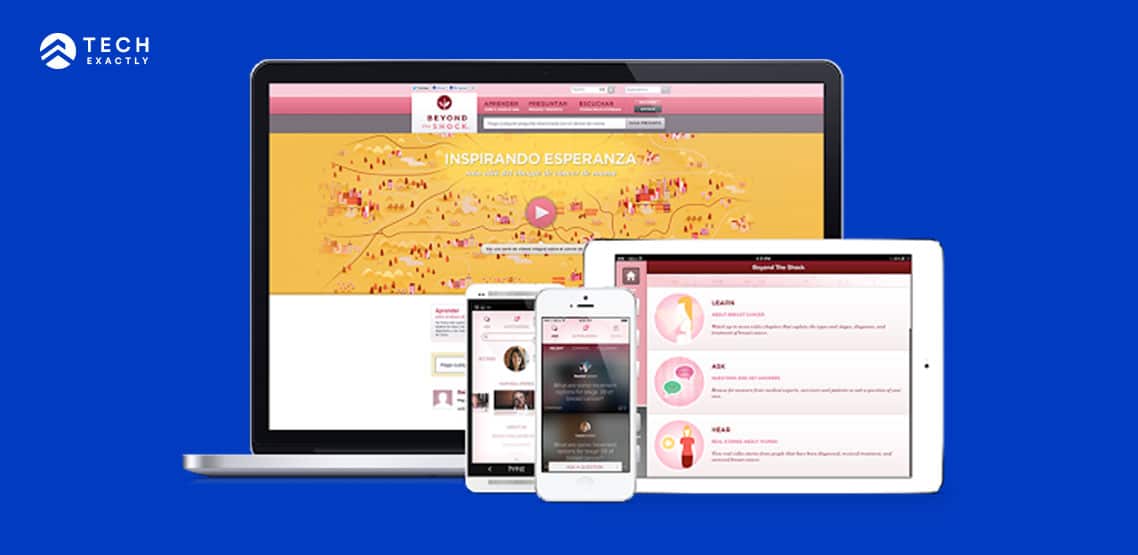 Women Health App - A Definitive Guide to Build One | TE