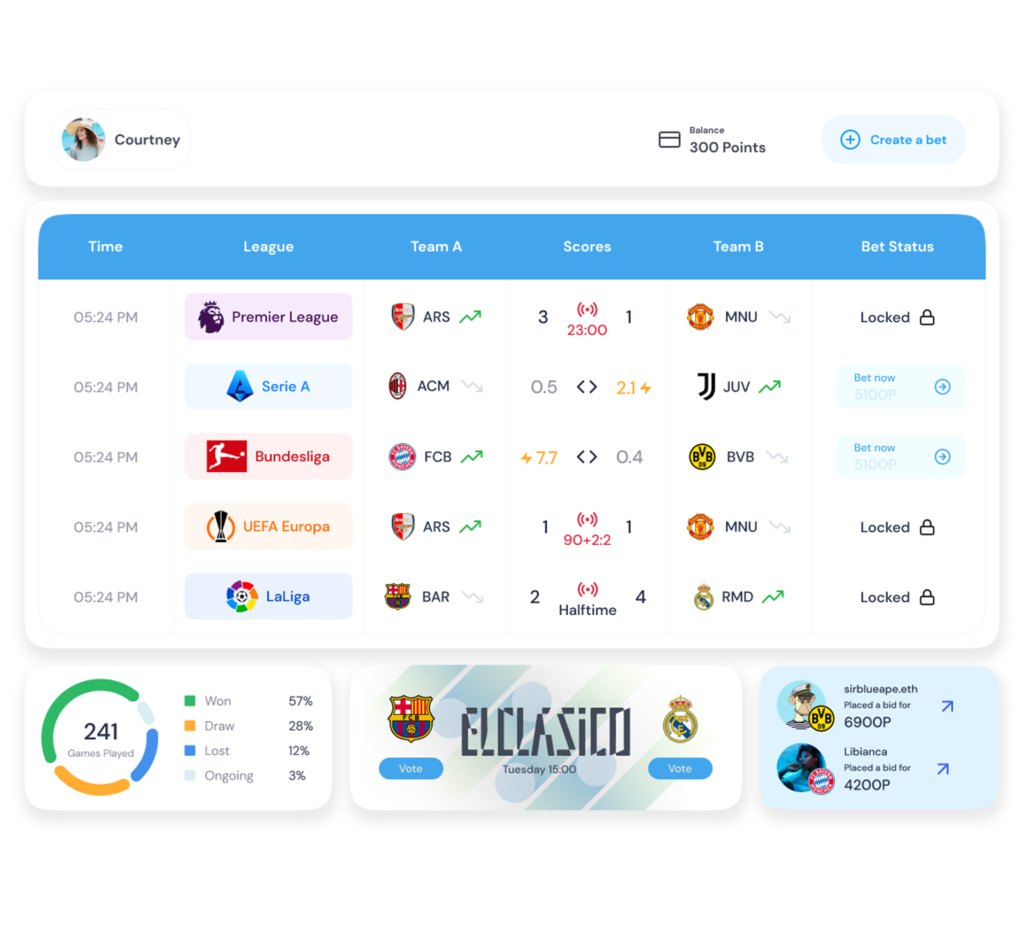 Hire Our Dedicated React.js Expert Developers | Tech Exactly
